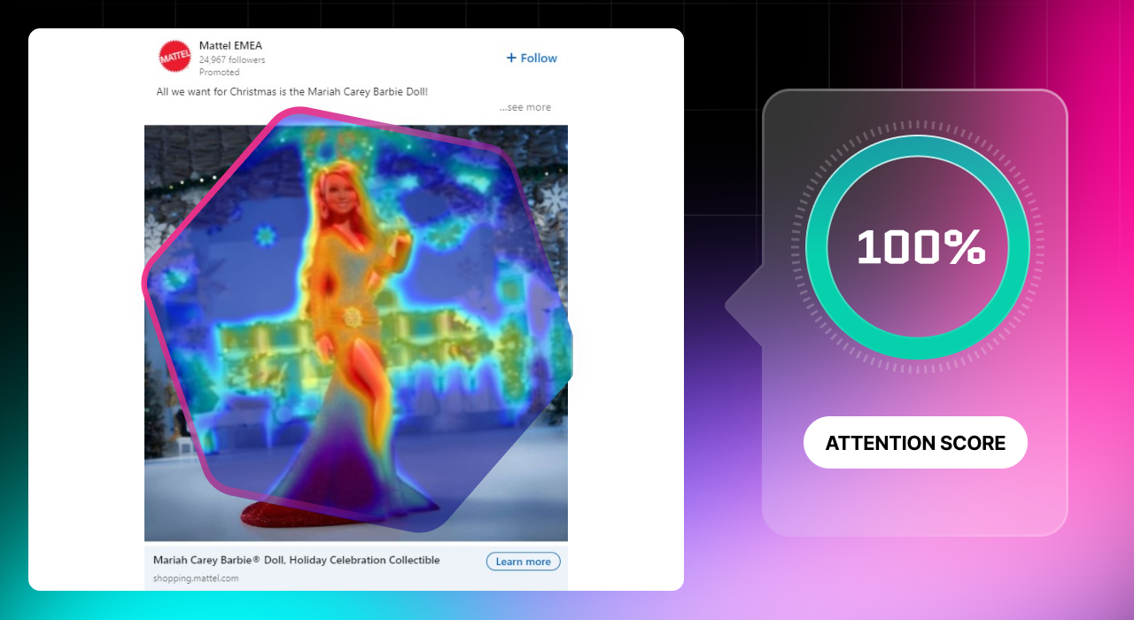 Guide To Building A Robust Creative Testing Framework